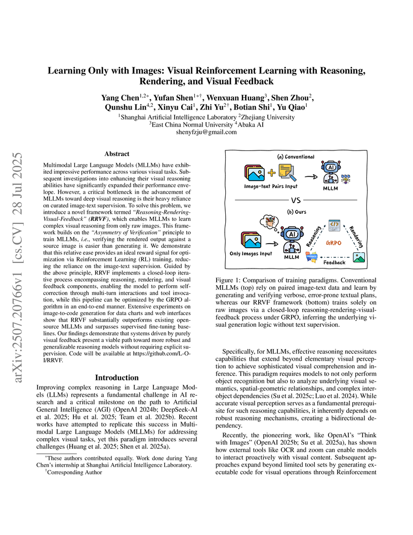 Learning Only with Images: Visual Reinforcement Learning with Reasoning, Rendering, and Visual ...