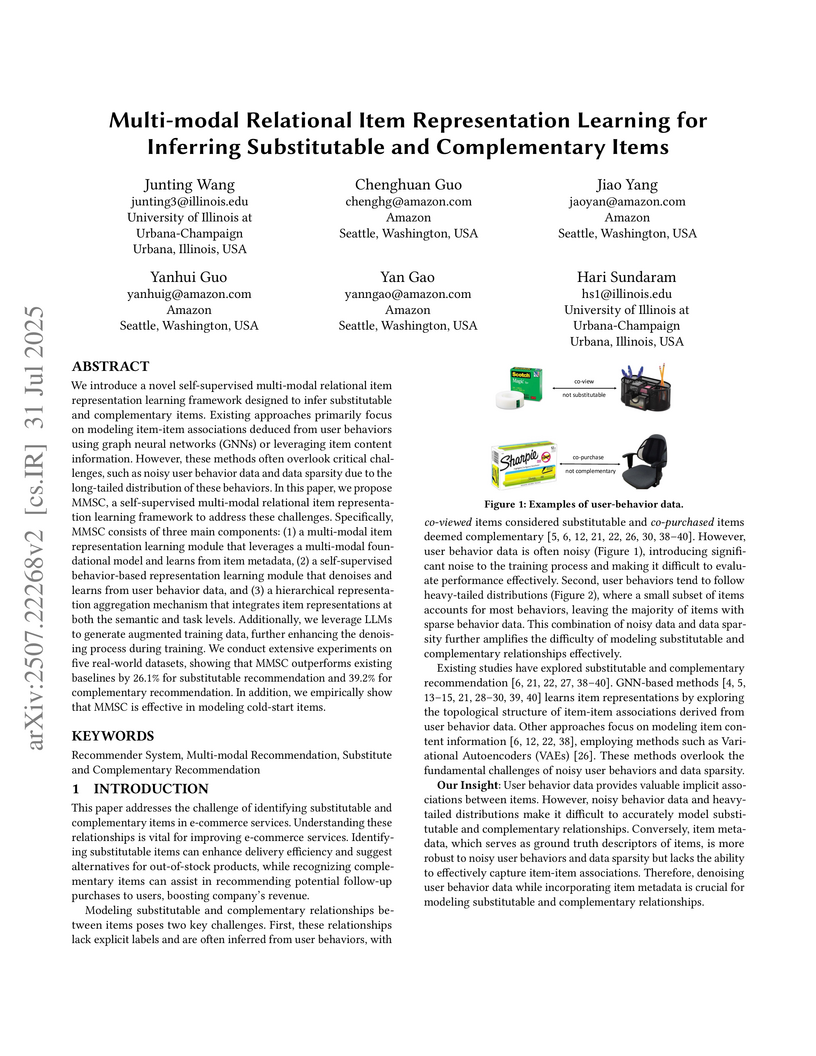 Multi-modal Relational Item Representation Learning for Inferring ...