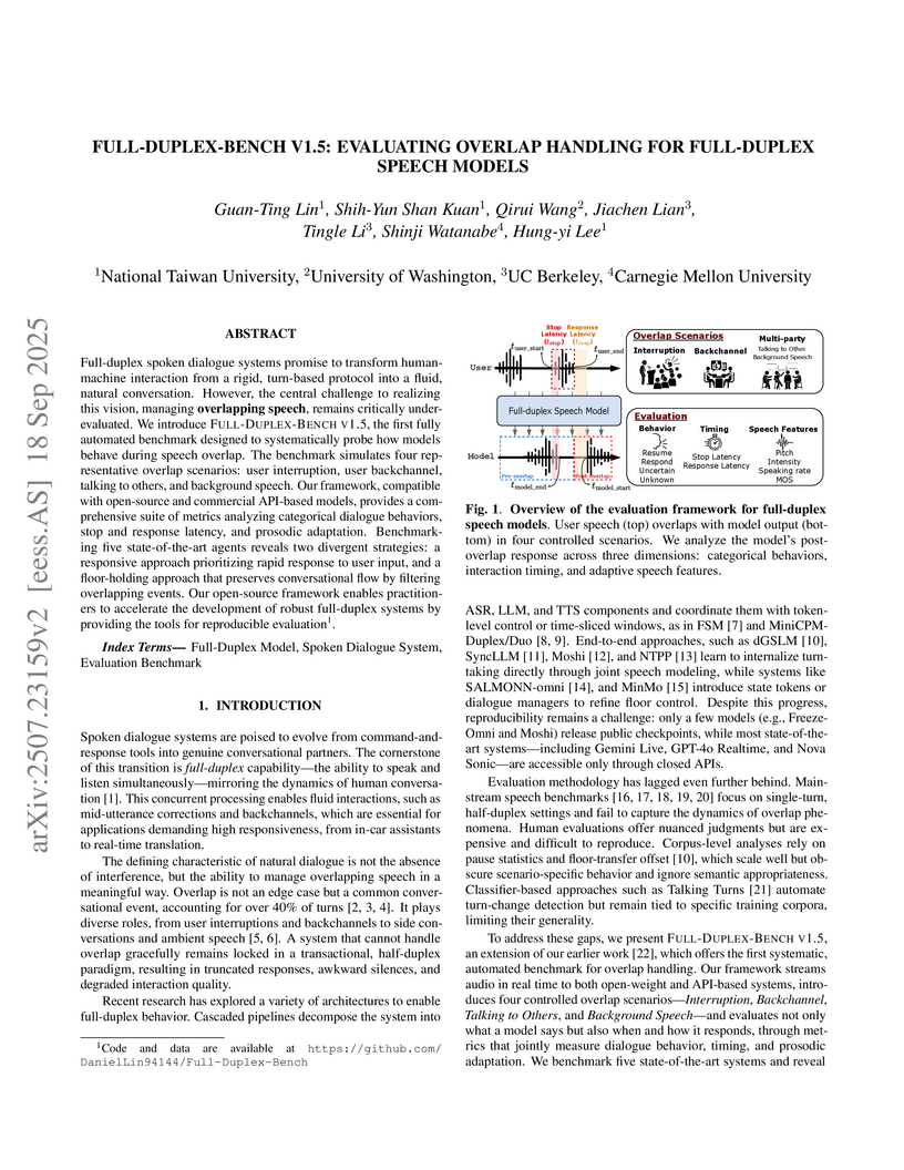 Full-Duplex-Bench v1.5: Evaluating Overlap Handling for Full-Duplex ...