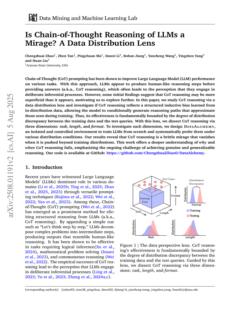 Is Chain-of-Thought Reasoning of LLMs a Mirage? A Data Distribution Lens | alphaXiv