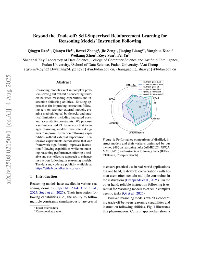 Beyond the Trade-off: Self-Supervised Reinforcement Learning for Reasoning Models' Instruction ...