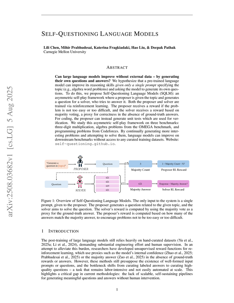 Self-Questioning Language Models | alphaXiv