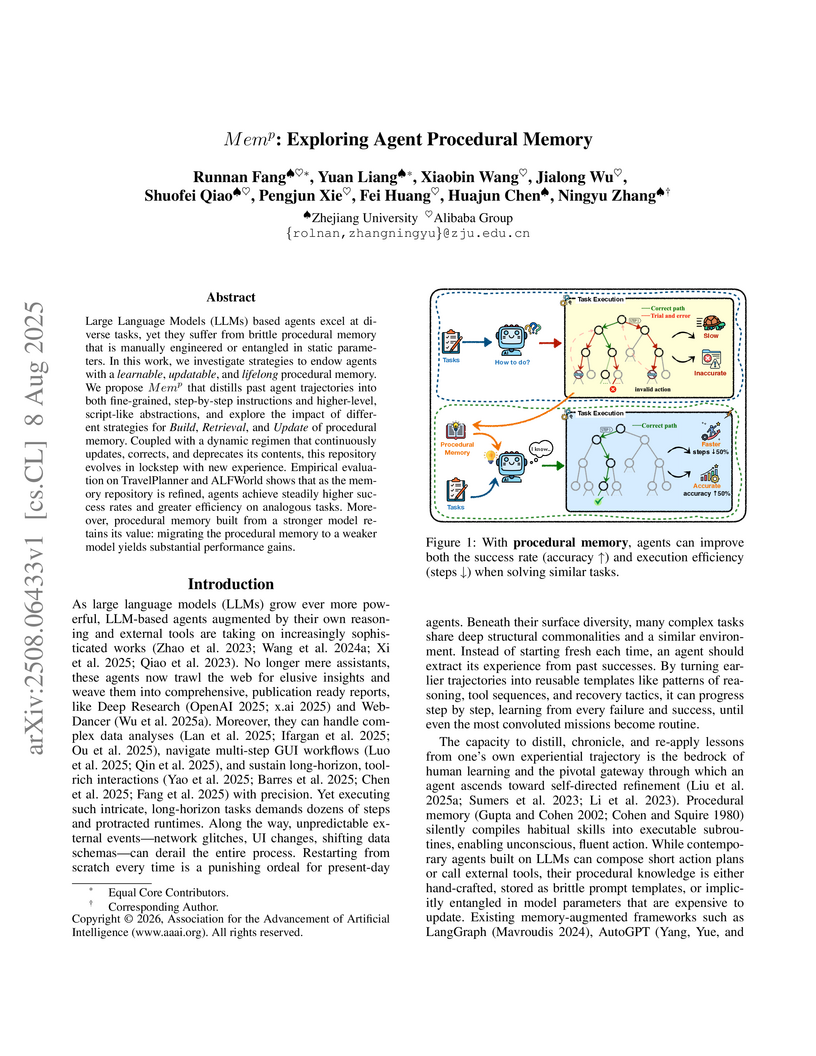 Memp: Exploring Agent Procedural Memory | alphaXiv
