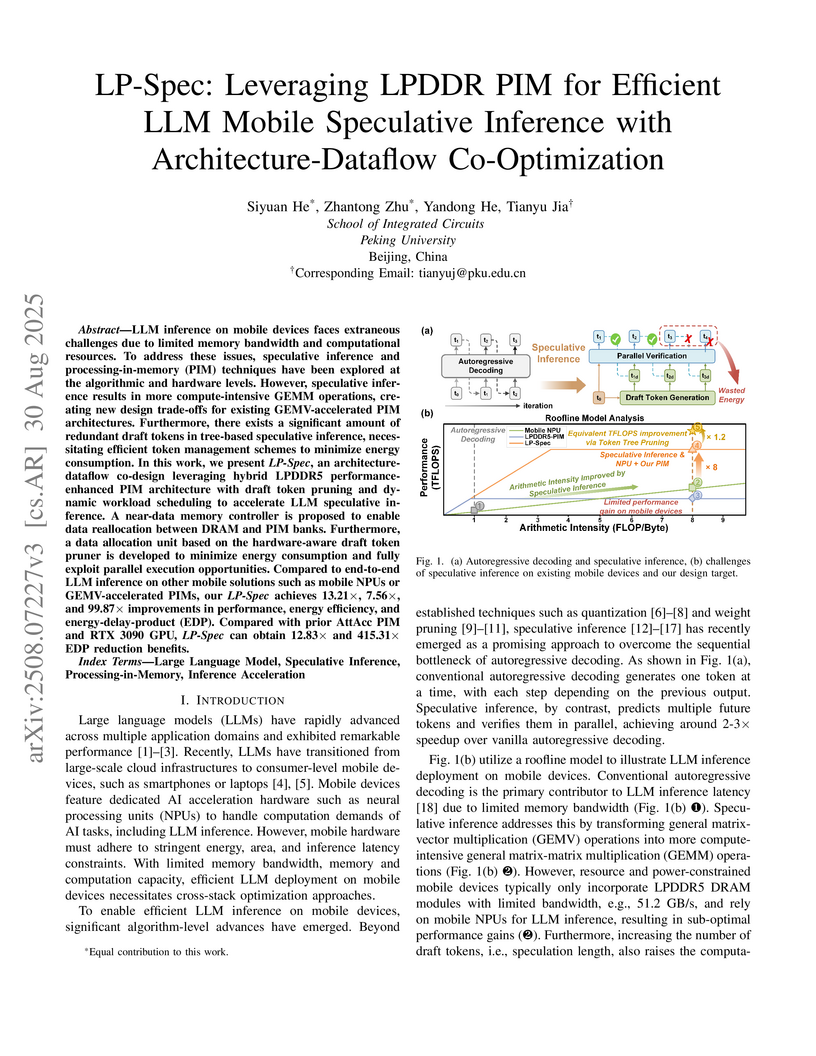 LP-Spec: Leveraging LPDDR PIM for Efficient LLM Mobile Speculative Inference with Architecture ...