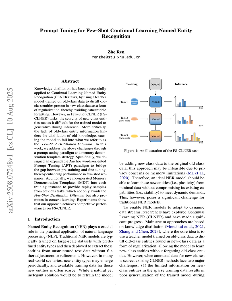 Prompt Tuning for Few-Shot Continual Learning Named Entity Recognition | alphaXiv