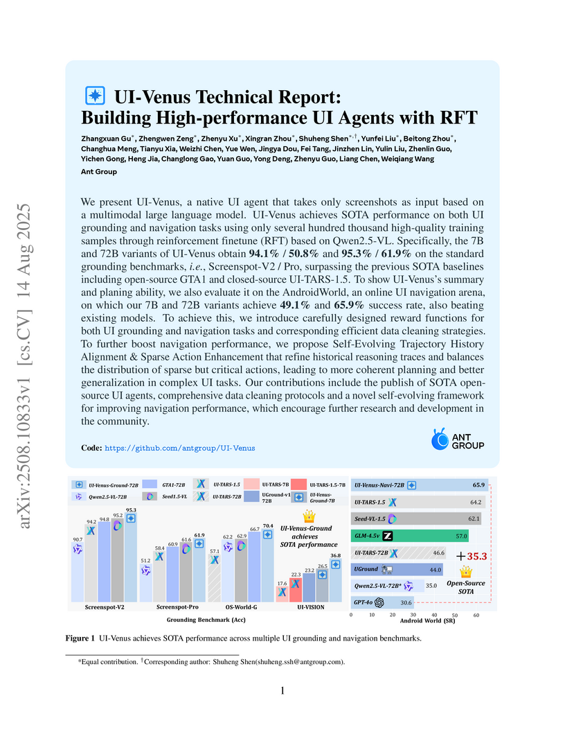 UI-Venus Technical Report: Building High-performance UI Agents with RFT ...