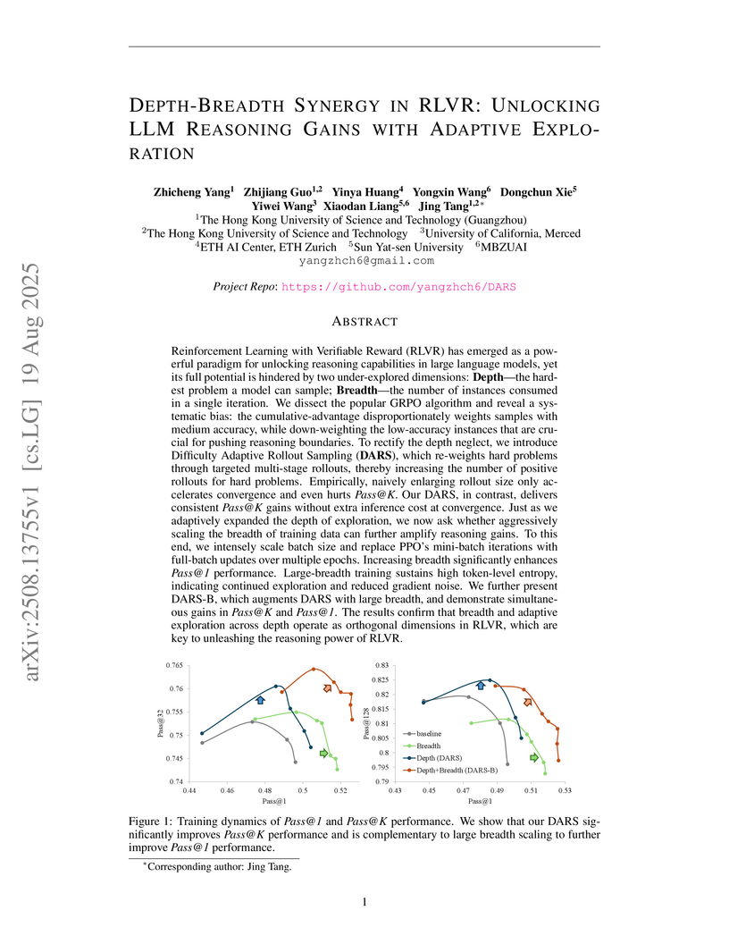 Depth-Breadth Synergy in RLVR: Unlocking LLM Reasoning Gains with ...