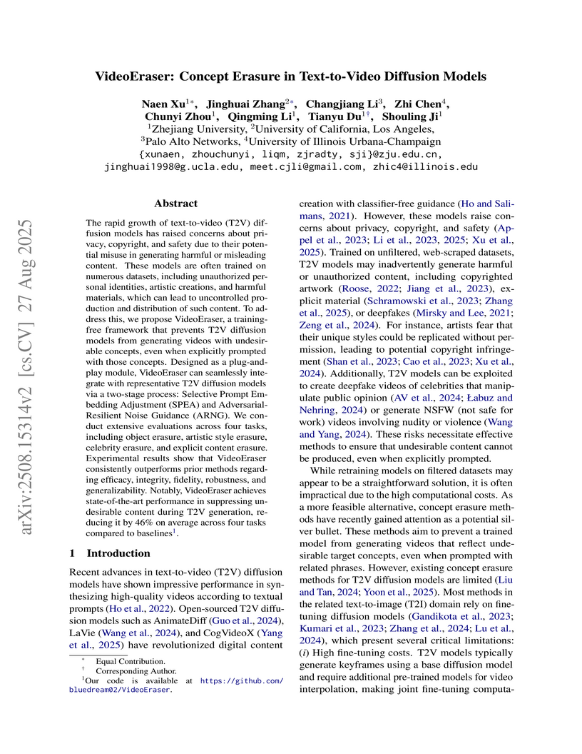VideoEraser: Concept Erasure in Text-to-Video Diffusion Models | alphaXiv