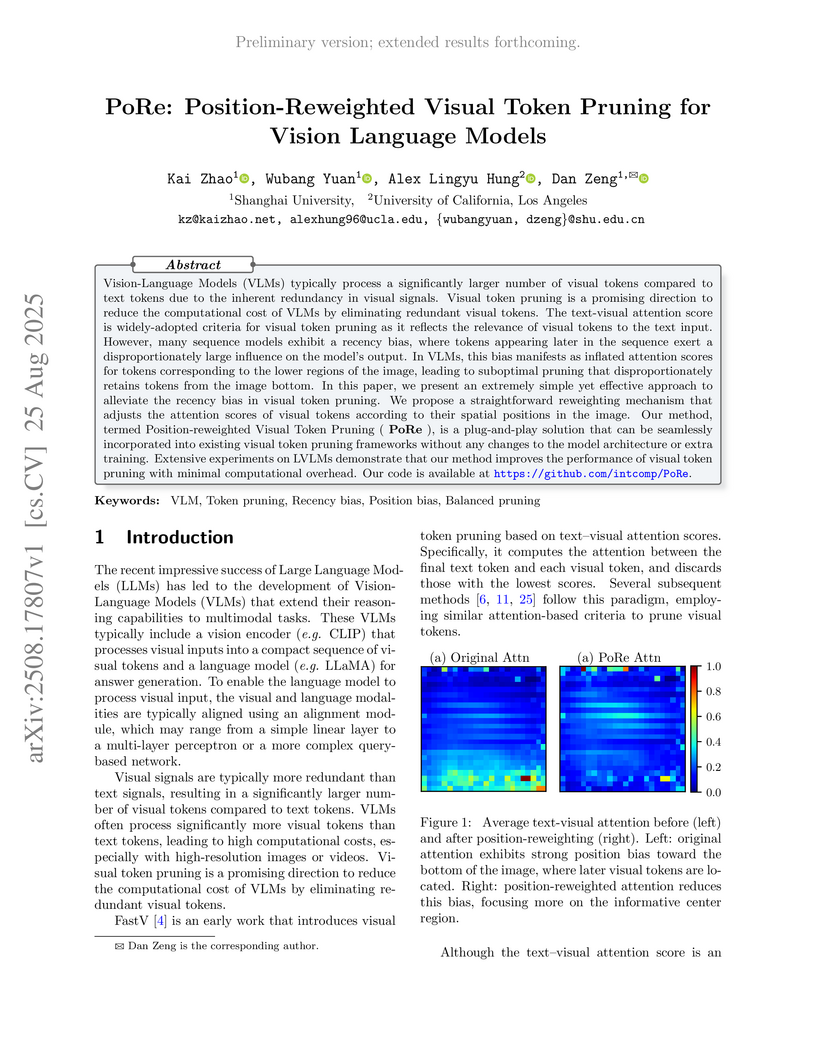PoRe: Position-Reweighted Visual Token Pruning for Vision Language Models | alphaXiv