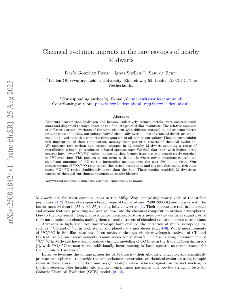 Chemical evolution imprints in the rare isotopes of nearby M dwarfs ...