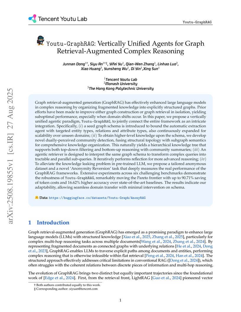 Youtu-GraphRAG: Vertically Unified Agents for Graph Retrieval-Augmented Complex Reasoning | alphaXiv