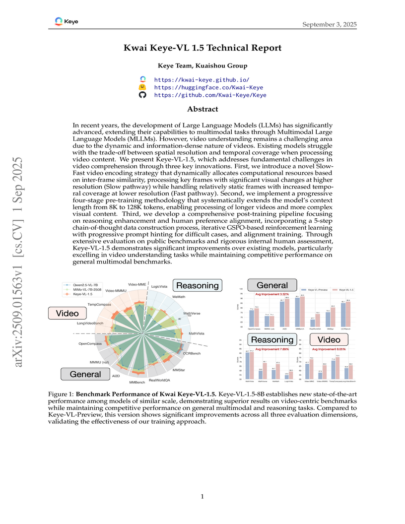 Kwai Keye-VL 1.5 Technical Report | alphaXiv