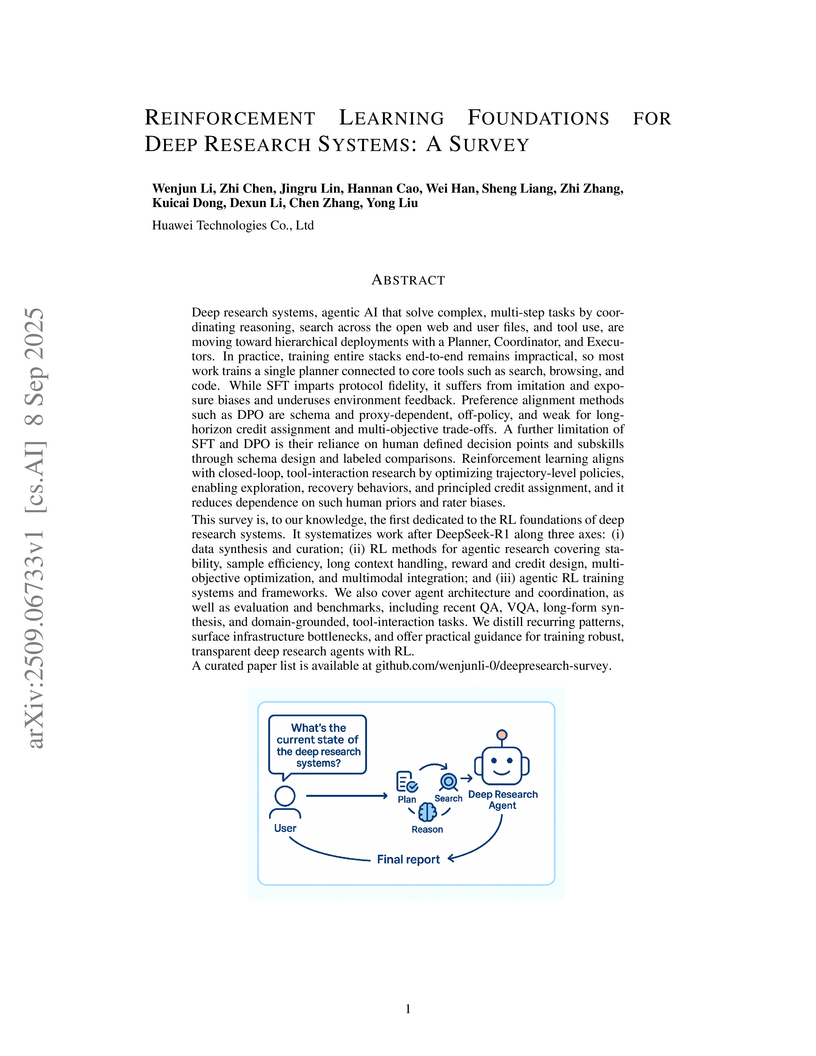 Reinforcement Learning Foundations for Deep Research Systems: A Survey ...