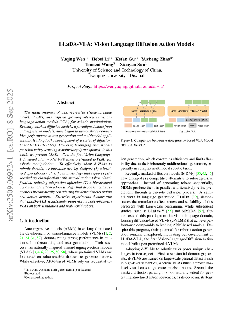 LLaDA-VLA: Vision Language Diffusion Action Models | alphaXiv