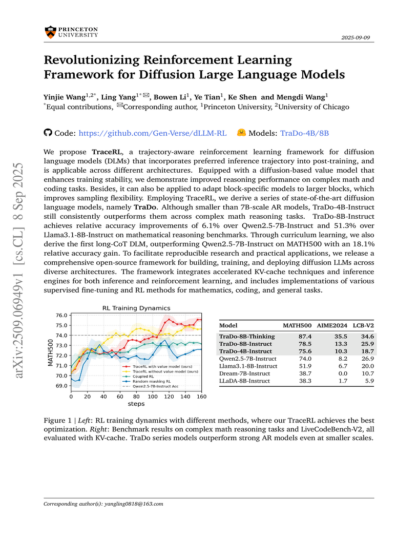 Revolutionizing Reinforcement Learning Framework for Diffusion Large Language Models | alphaXiv