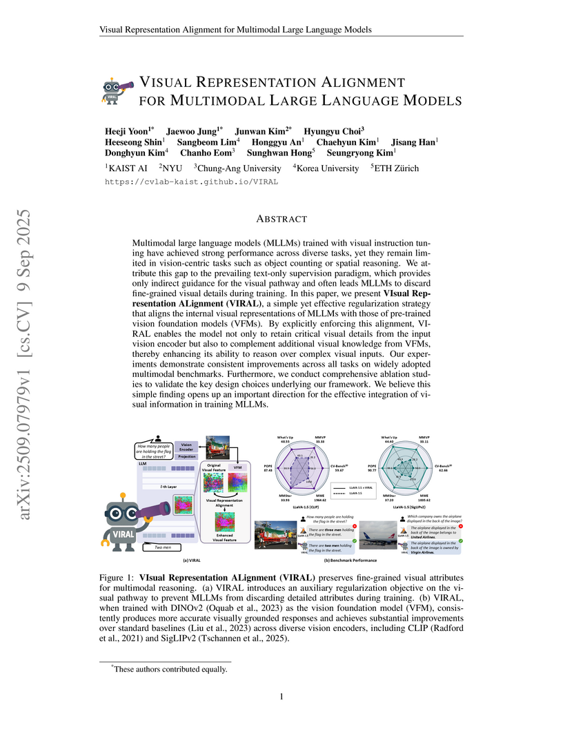 Visual Representation Alignment for Multimodal Large Language Models | alphaXiv