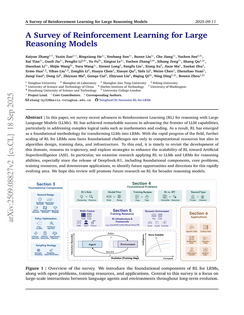 A Survey of Reinforcement Learning for Large Reasoning Models | alphaXiv