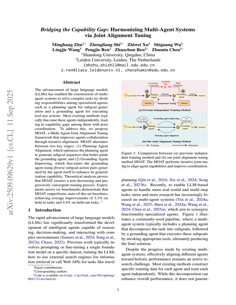 Bridging the Capability Gap: Joint Alignment Tuning for Harmonizing LLM-based Multi-Agent ...