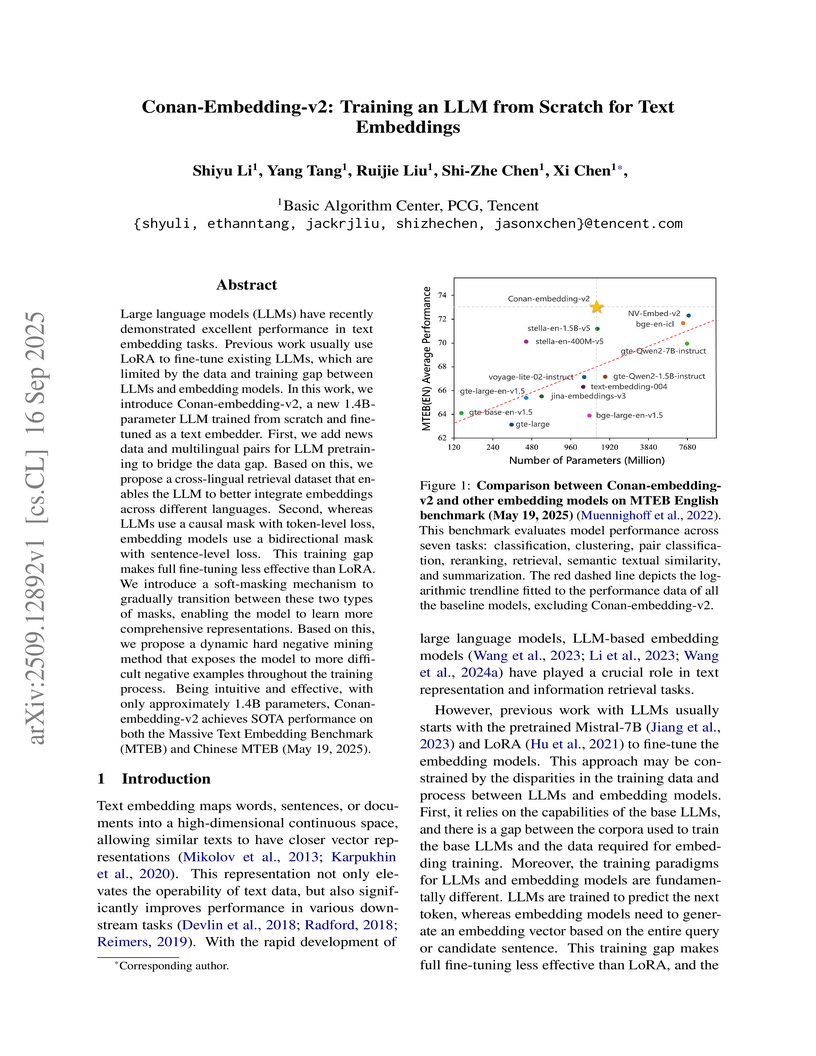 Conan-Embedding-v2: Training an LLM from Scratch for Text Embeddings | alphaXiv