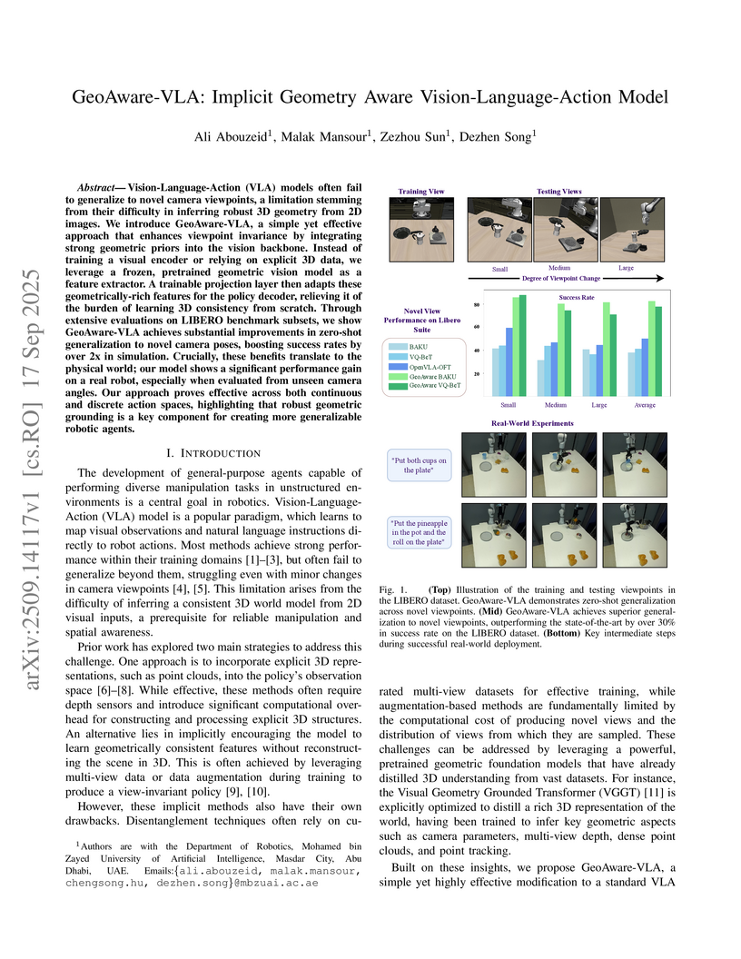 GeoAware-VLA: Implicit Geometry Aware Vision-Language-Action Model ...