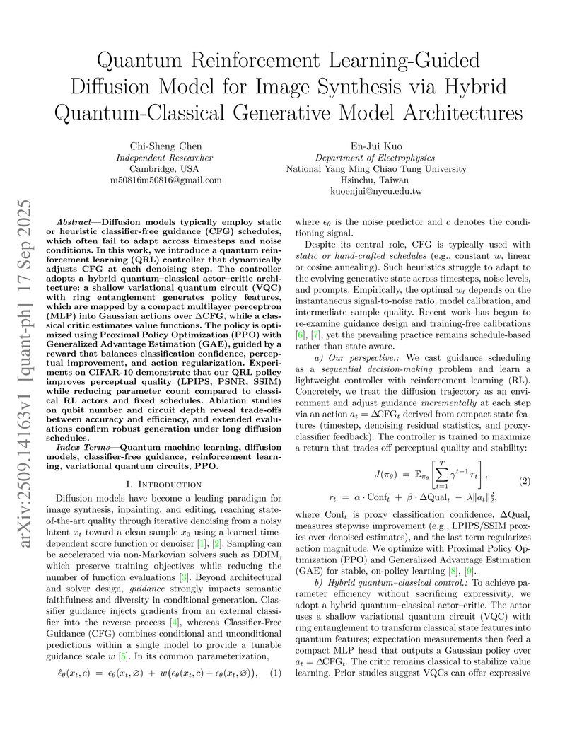 Quantum Reinforcement Learning-Guided Diffusion Model for Image Synthesis via Hybrid Quantum ...