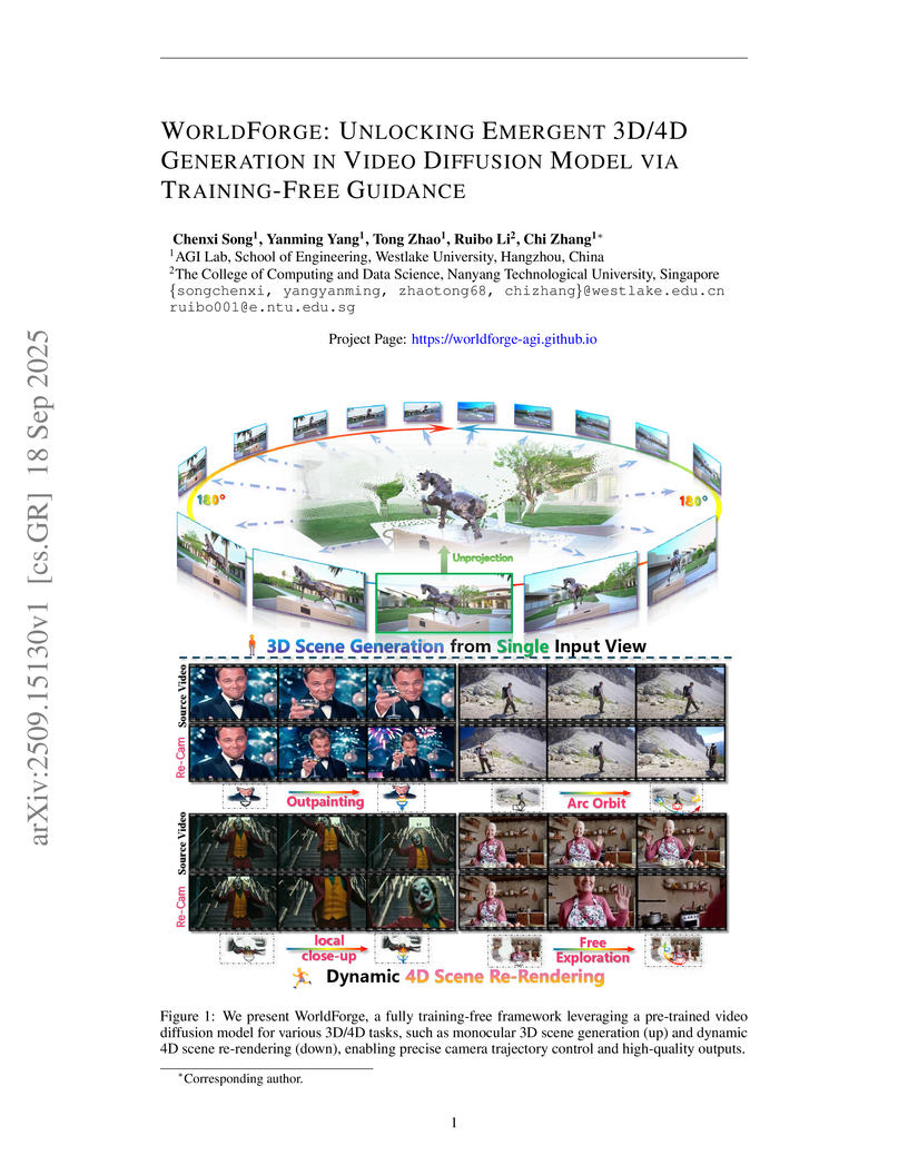 WorldForge: Unlocking Emergent 3D/4D Generation in Video Diffusion ...