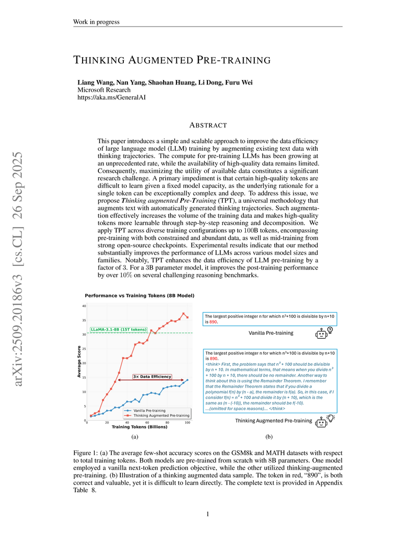 Thinking Augmented Pre-training | alphaXiv