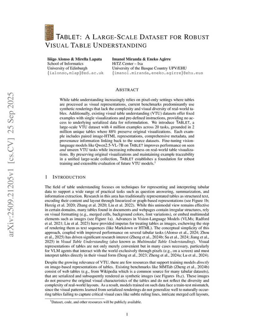TABLET: A Large-Scale Dataset for Robust Visual Table Understanding | alphaXiv
