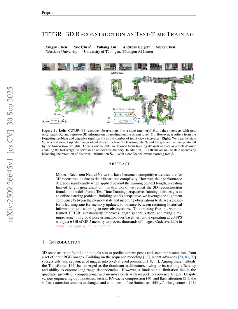 TTT3R: 3D Reconstruction as Test-Time Training | alphaXiv