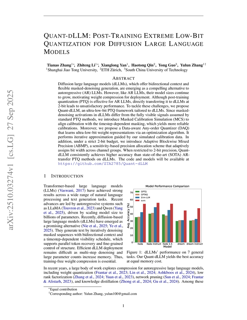 Quant-dLLM: Post-Training Extreme Low-Bit Quantization for Diffusion Large Language Models ...