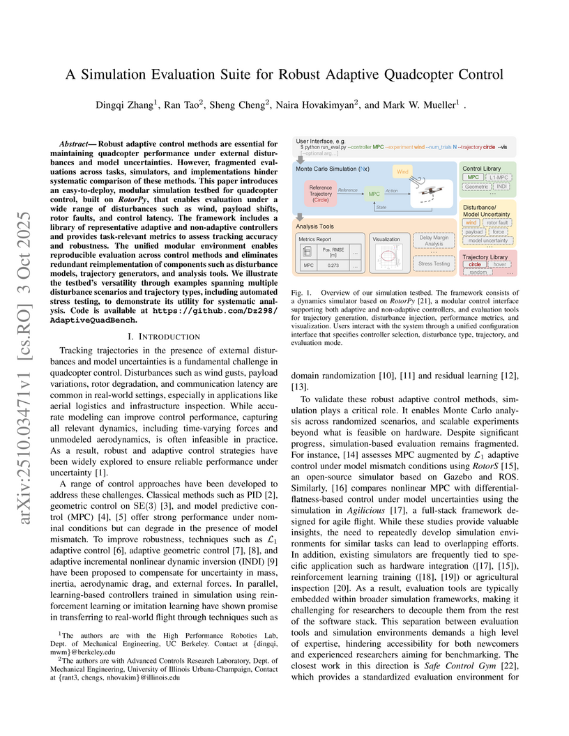 A Simulation Evaluation Suite for Robust Adaptive Quadcopter Control ...