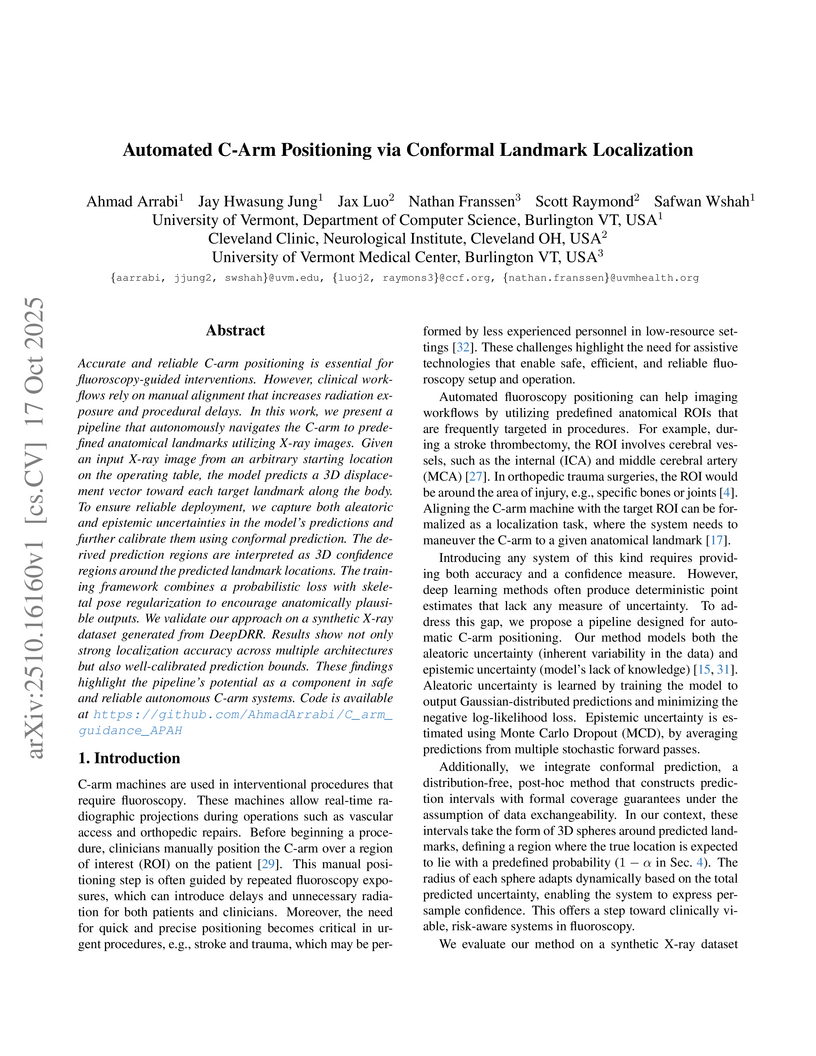 Automated C-Arm Positioning via Conformal Landmark Localization | alphaXiv