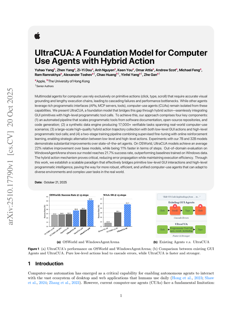 UltraCUA: A Foundation Model for Computer Use Agents with Hybrid Action | alphaXiv