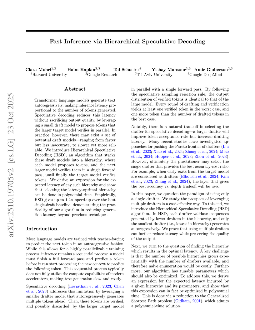 Fast Inference via Hierarchical Speculative Decoding | alphaXiv