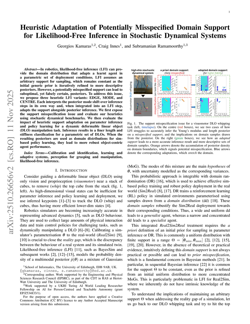 Heuristic Adaptation of Potentially Misspecified Domain Support for ...