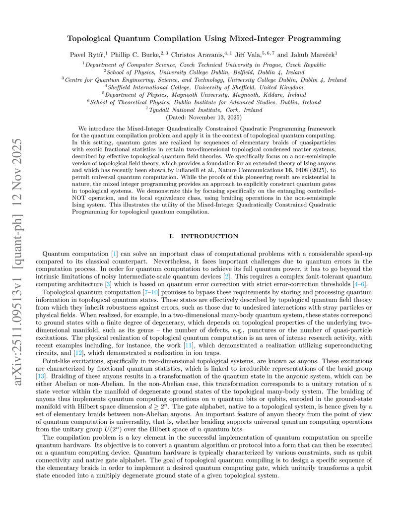 Topological Quantum Compilation Using Mixed-Integer Programming | alphaXiv