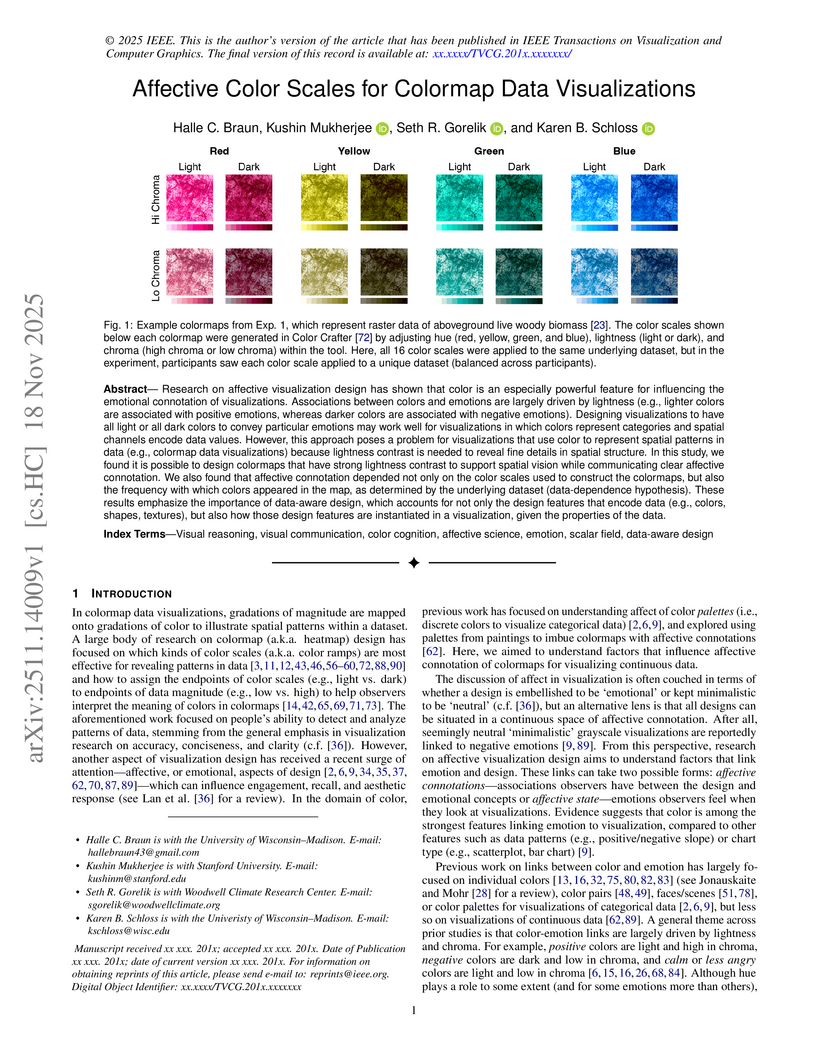 Affective Color Scales for Colormap Data Visualizations | alphaXiv