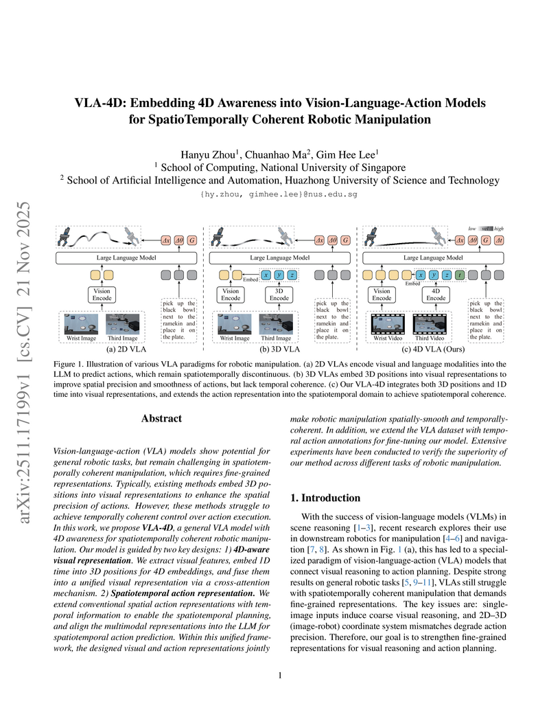 VLA-4D: Embedding 4D Awareness into Vision-Language-Action Models for SpatioTemporally Coherent ...