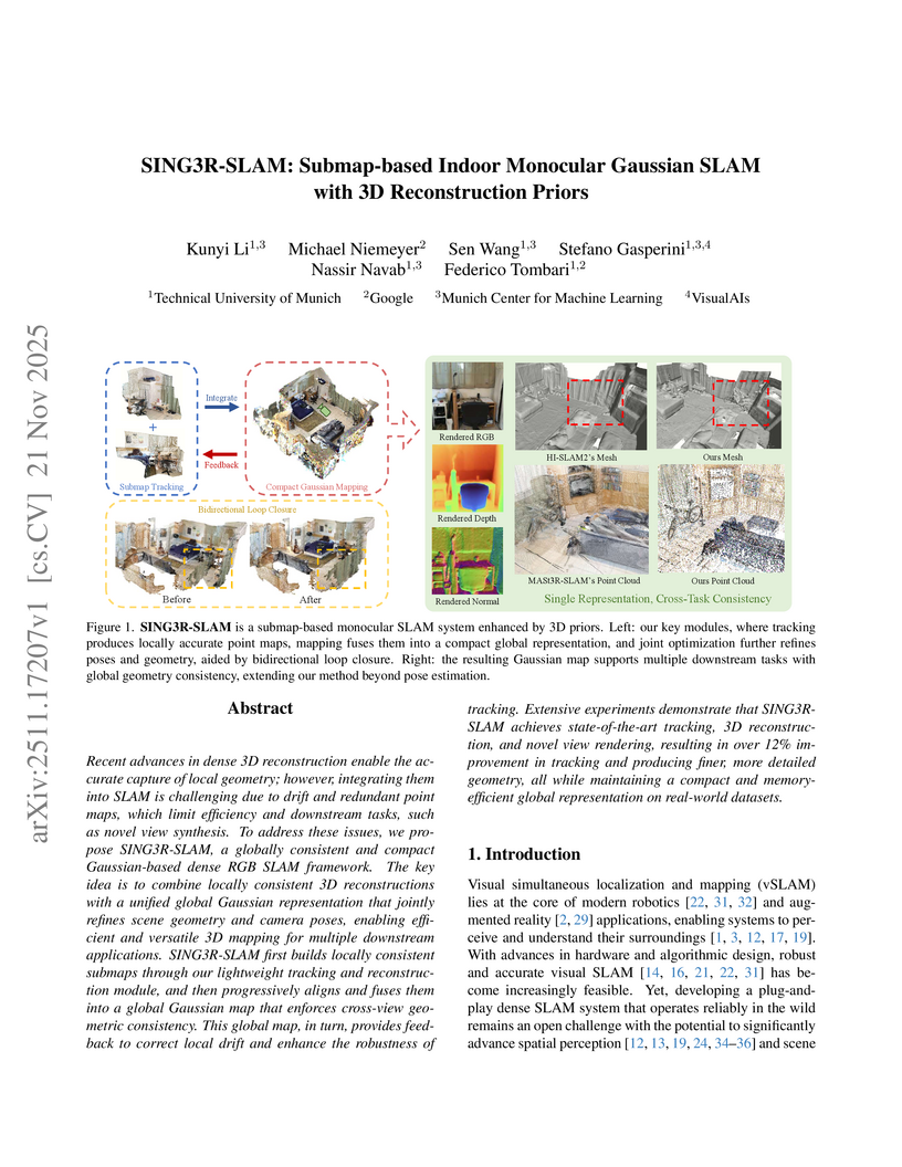 SING3R-SLAM: Submap-based Indoor Monocular Gaussian SLAM with 3D ...